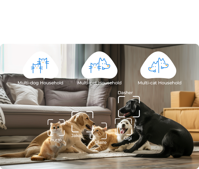 SiiPet AI Pet Camera