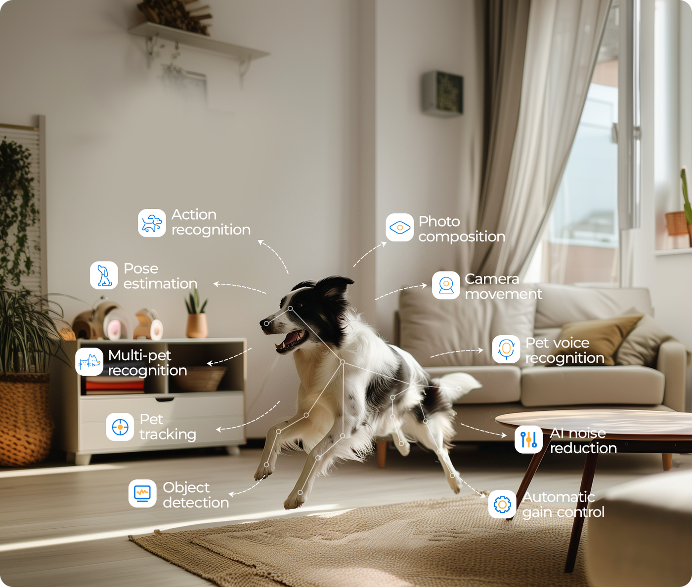 SiiPet AI Pet Camera
